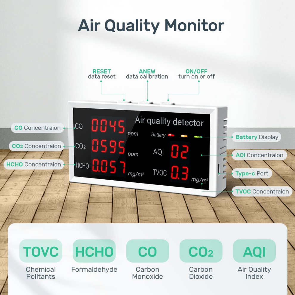 Smiledrive Air Quality Monitor Harmful Gas Detector – Smiledrive.in